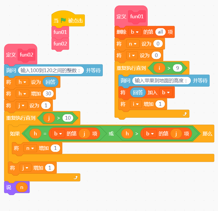 NOIP2005复赛 普及组 第1题 陶陶摘苹果_noip2005复赛 普及组 第一题-CSDN博客