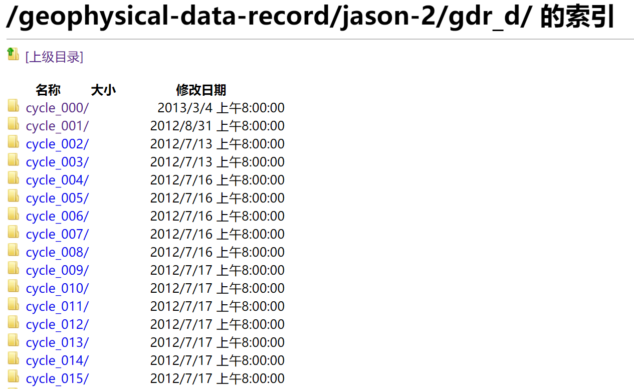 jason-2影像下载_json2怎么下载gdr数据-CSDN博客
