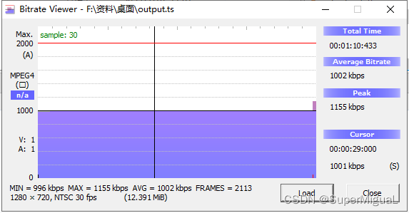 4 FFmpeg从入门到精通-FFmpeg转码-CSDN博客
