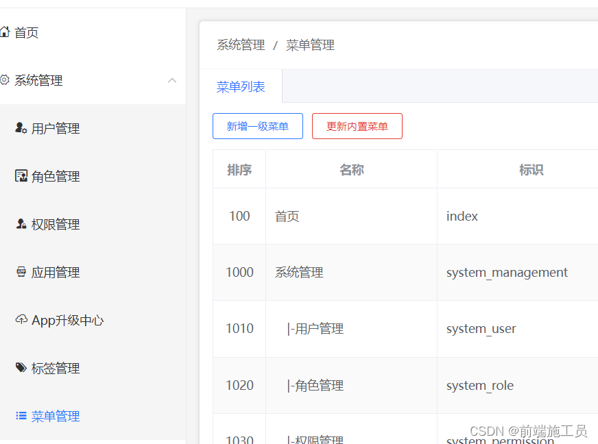 uniCloud - uni-admin 项目 新建 schema 页面_uni admin [opendb-admin-menus]对应的schema?怎么回事-CSDN博客