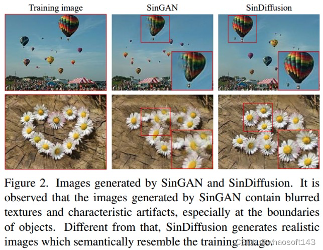SinDiffusion-CSDN博客