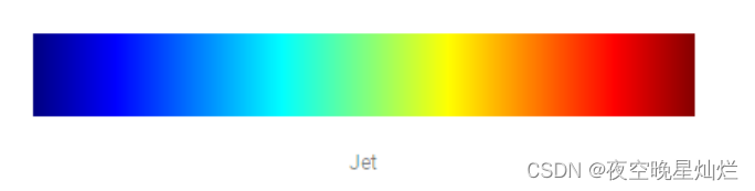 unity实现COLORMAP_JET色度图_matlab jet unity-CSDN博客
