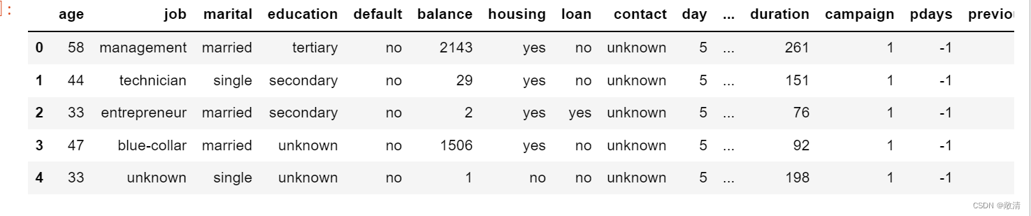 机器学习实战：Bank Marketing银行对客户订阅理财产品的预测_机器学习实战-银行营销预测-CSDN博客
