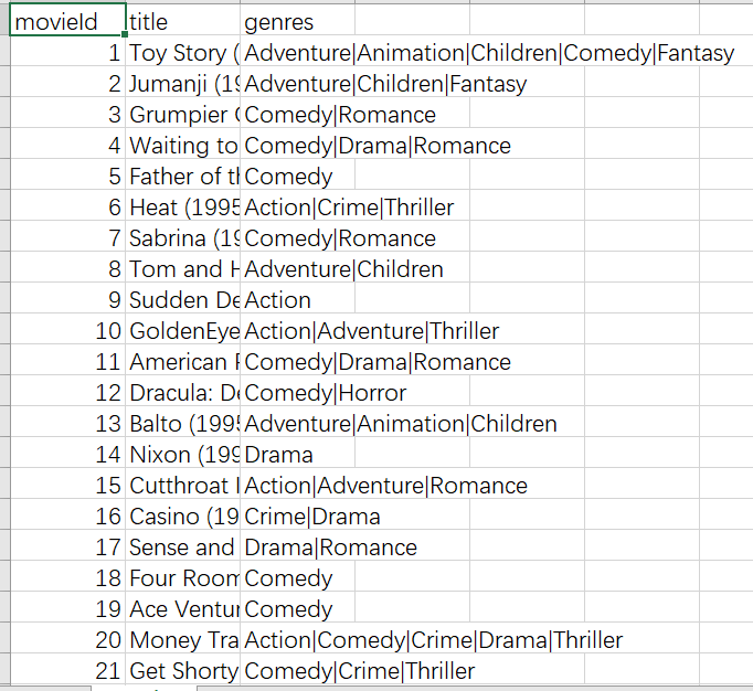 nifi写数据到hdfs&hive查询hdfs_nifi puthdfs-CSDN博客