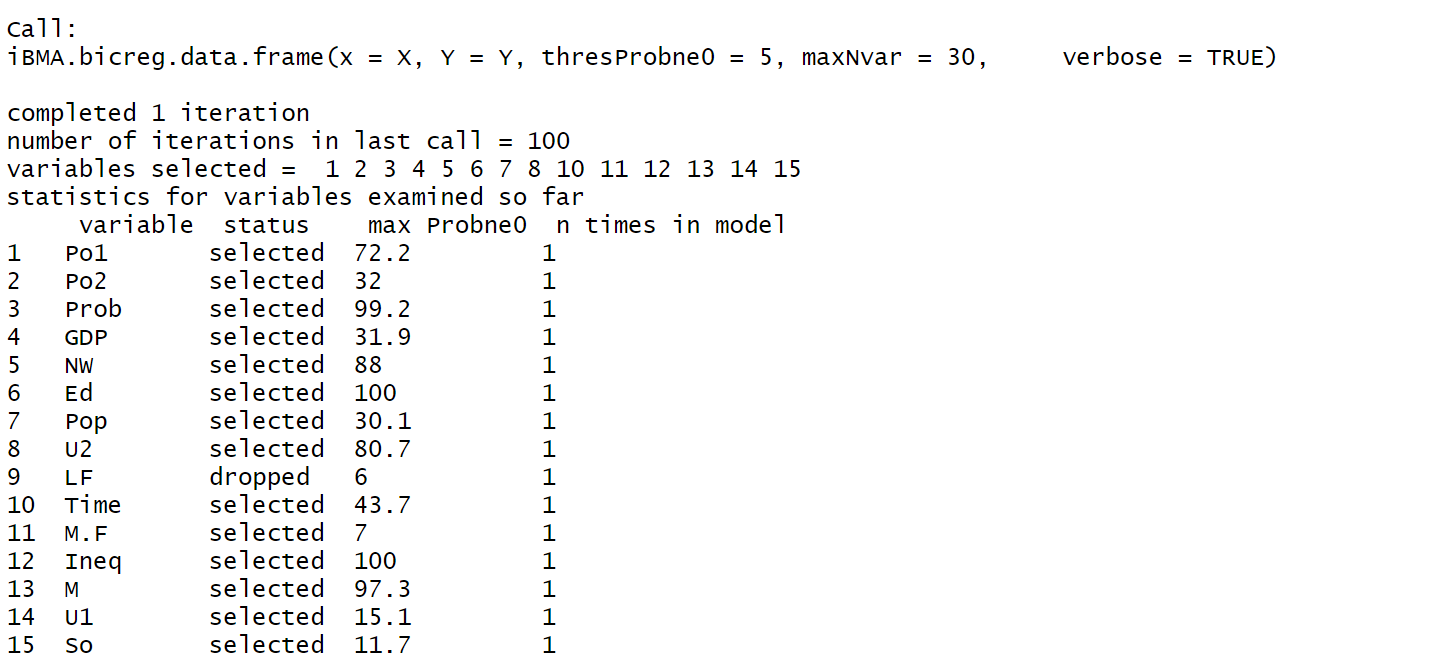 Bayesian Model Averaging Bma 的r实现 Csdn博客
