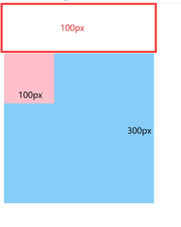 margin塌陷现象及解决方法——BFC（面试常问）_bfc margin塌陷-CSDN博客