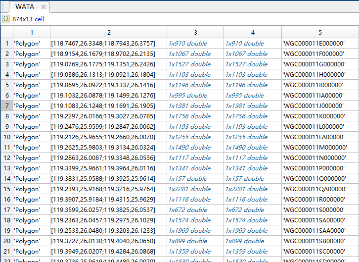 MATLAB 根据经纬坐标生成点的shp文件或流域的边界shp文件_matlab画九大流域-CSDN博客