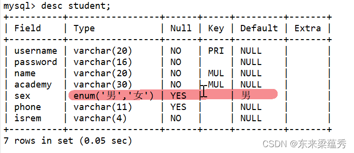 Mysql修改属性的类型性别只能输入男女mysql设置性别字段只能输入男或女 Csdn博客 9233