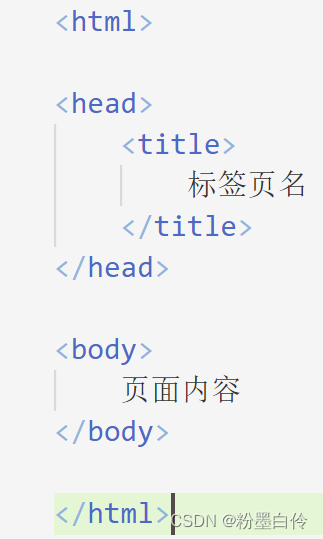 【前端】HTML_html编程格式-CSDN博客