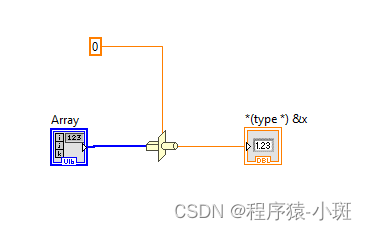 LabView中Double转U8数组、U8数组转Double_labview中u8数组-CSDN博客