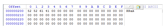 FAT文件系统介绍以及FatFs的移植_load partition offset in the mbr-CSDN博客