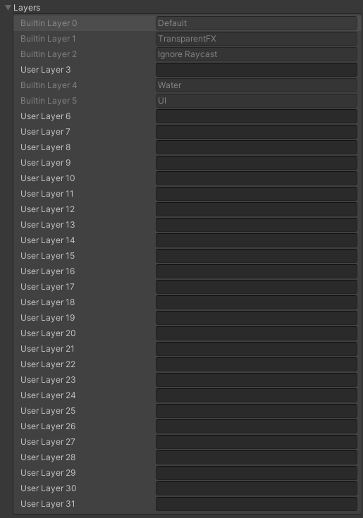 【Unity】射线检测指定/忽略多个层级_unity射线忽略层-CSDN博客