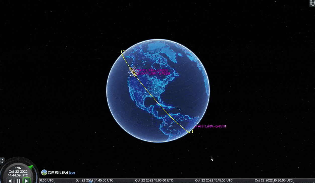 TLE 生成 Cesium CZML 卫星轨道数据_怎么获取卫星czml数据-CSDN博客