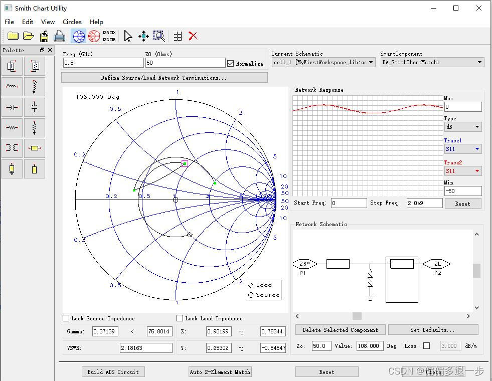 用ADS软件的Smith圆图求解传输线阻抗匹配问题_smith圆图软件-CSDN博客