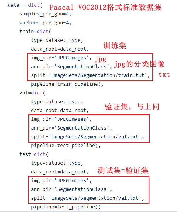 PspNet在MMsegmentation框架下成功训练Pascal VOC2012数据集及踩坑实录_mmseg voc开源数据集-CSDN博客
