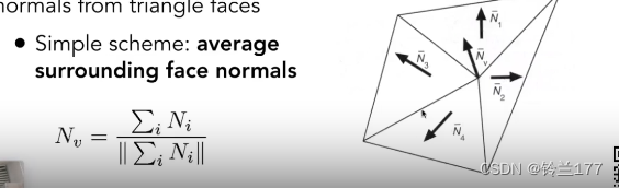 08 Shading（Shading Pipeline and Texture Mapping）-CSDN博客