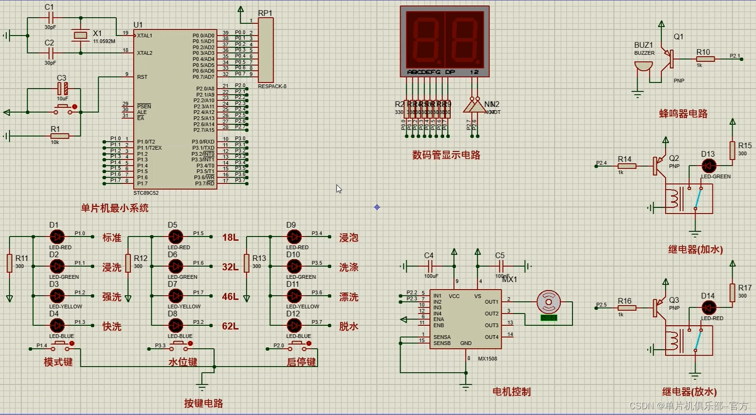 【单片机毕业设计】【mcuclub-jj-018】基于单片机的洗衣机的设计_基于单片机的自动洗衣机控制器设计-CSDN博客