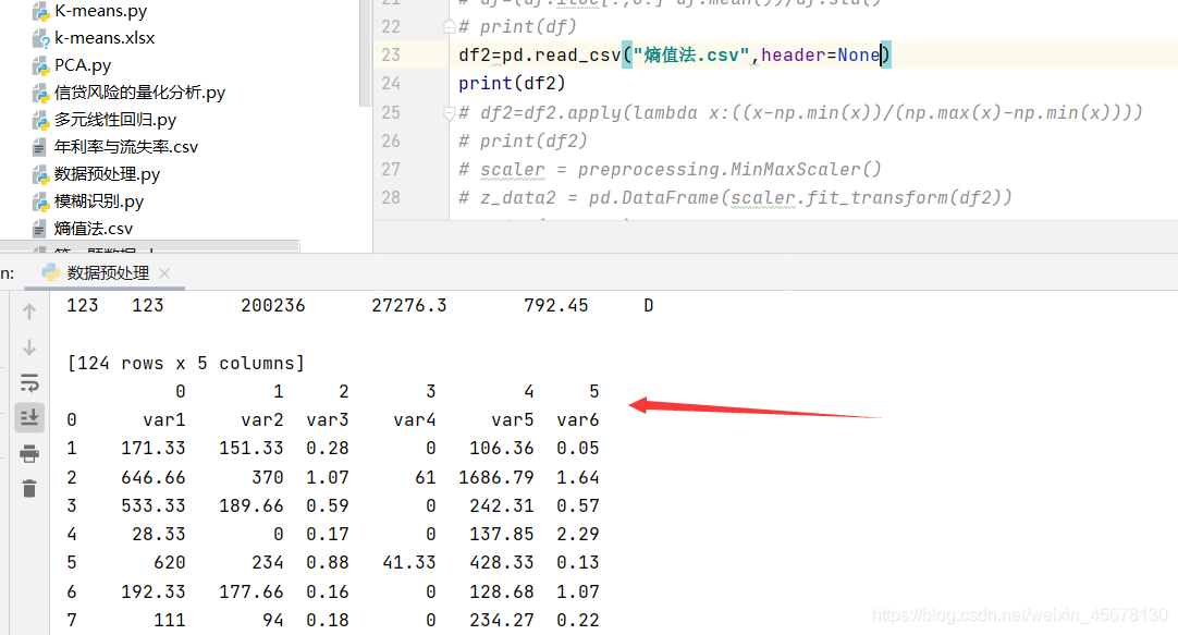 数学建模之python-数据挖掘与预处理_数据挖掘数据预处理python代码-CSDN博客