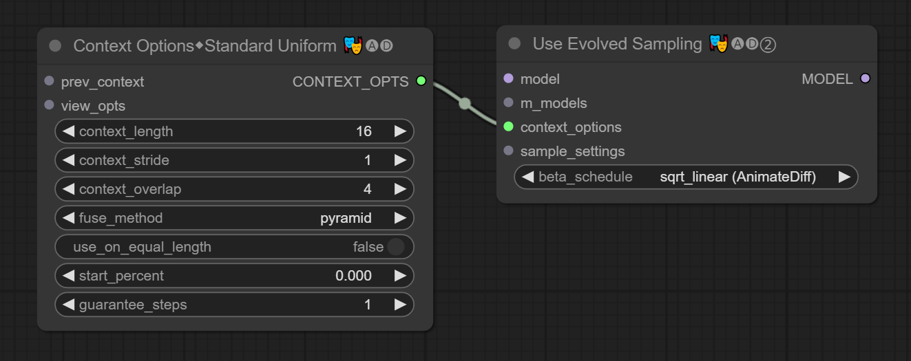 ComfyUI-AnimateDiff-Evolved(3)_上下文设置理解_animatediff 上下文-CSDN博客
