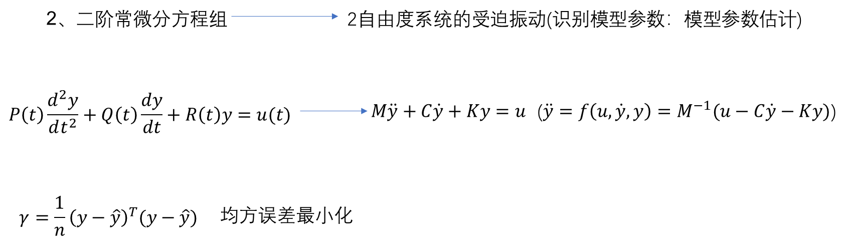 PINN(Python通过递归神经网络直接实现常微分方程积分)_pinn代码-CSDN博客