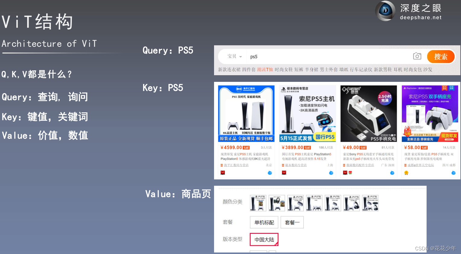 【Transformer系列】深入浅出理解Attention注意力和Self-Attention自注意力机制_深入浅出self-attention自注意力机制与transormer模块-CSDN博客