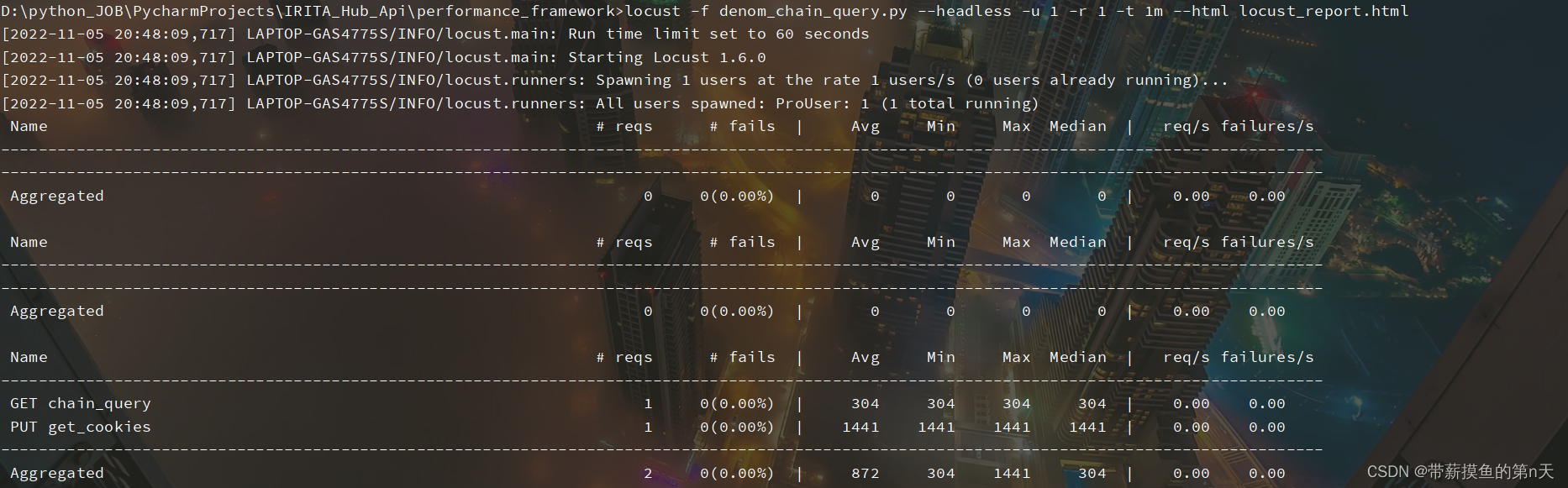 Pythonlocust编写性能测试脚本的几种方式 Csdn博客 8715