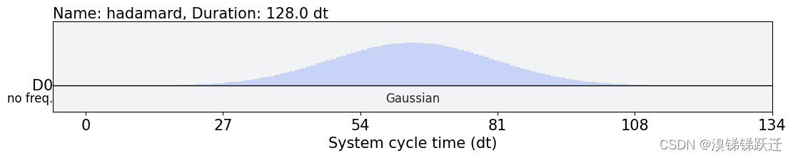 IBM量子计算科学包——Qiskit官方基础教程文档翻译（四）：脉冲门_qiskit文档-CSDN博客