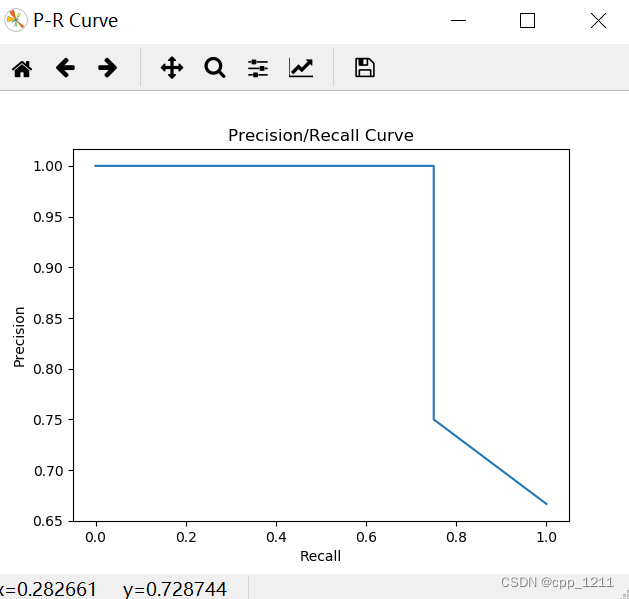 机器学习基础---pr曲线的绘制_pr曲线如何绘制-CSDN博客