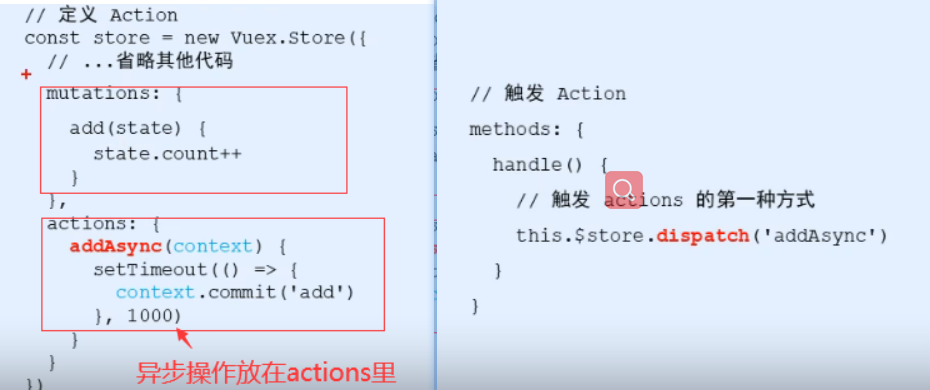 Vuex学习笔记_npm install --save vue-ppt-CSDN博客