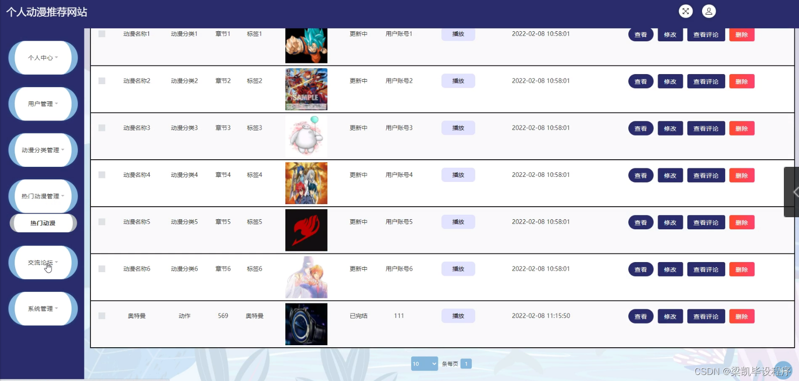 个人动漫推荐网站jspjavaspringmvcmysqlmybatis动漫主题jsp Csdn博客