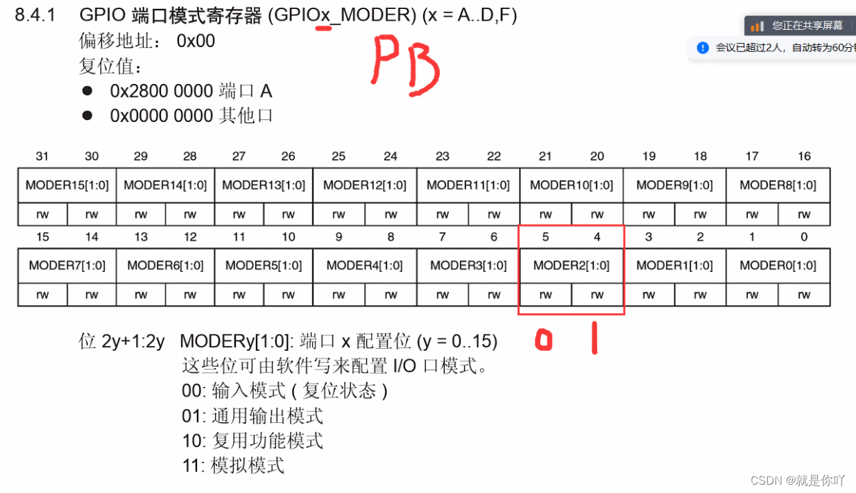 Stm32—gpio编程stm32gpioa高电平程序 Csdn博客