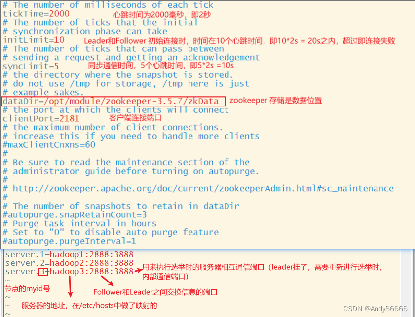 Zookeeper3.5.7集群搭建-CSDN博客