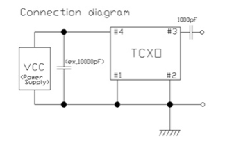 OCXO、VCXO、TCXO、DCXO、SPXO-CSDN博客