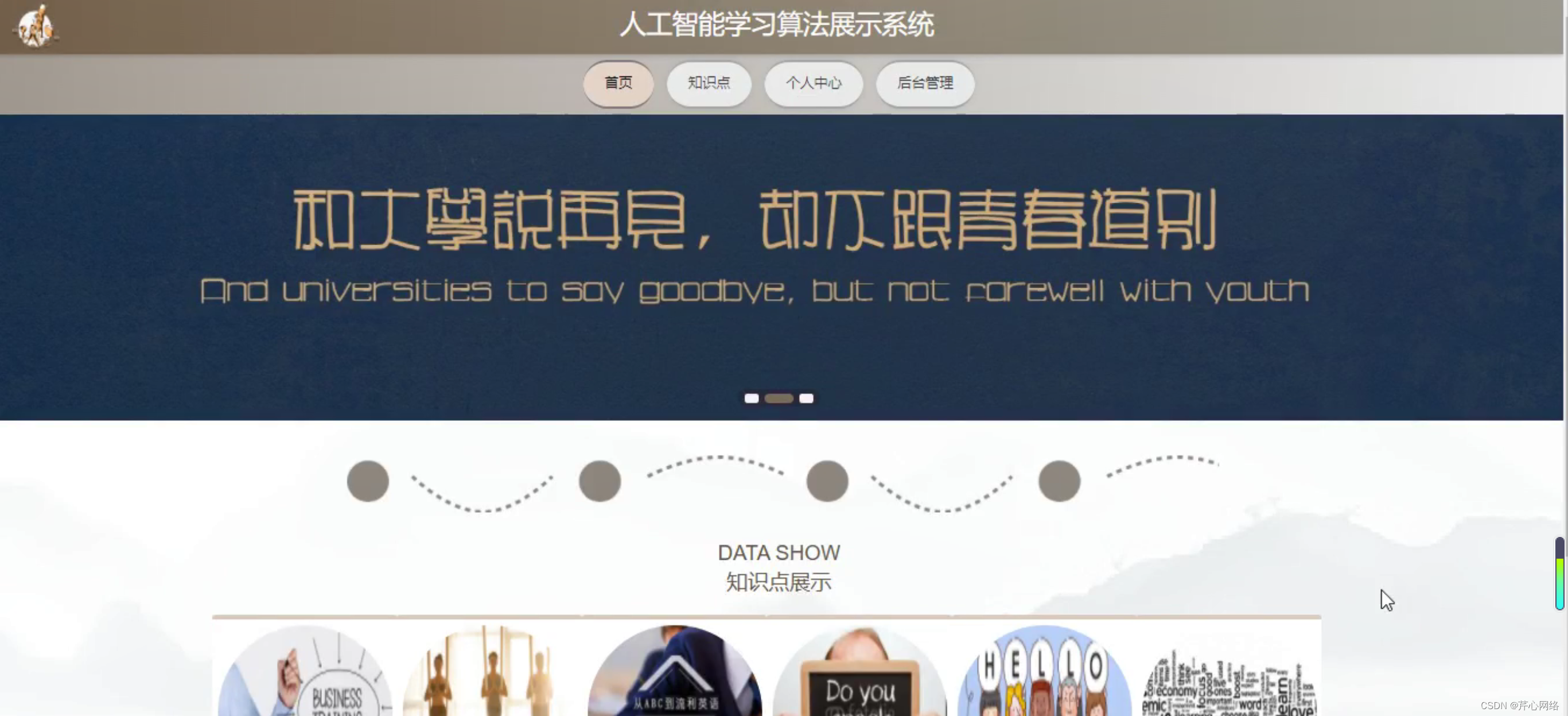 JSP+ssm计算机毕业设计人工智能学习算法展示系统o64xe【源码、数据库、LW、部署】_ssm人工智能毕设-CSDN博客