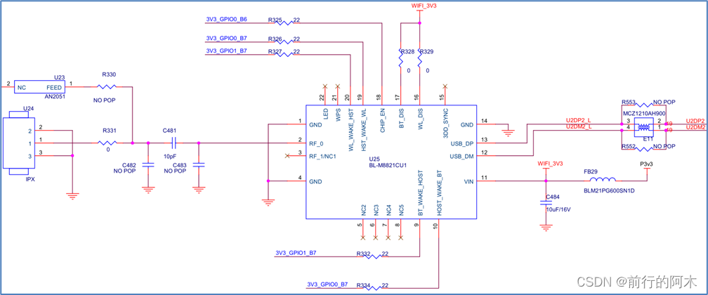 FT2004(D2000)开发实战之RTL8821CU电路原理以及WIFI不识别调试_rtl8821cu中文资料-CSDN博客