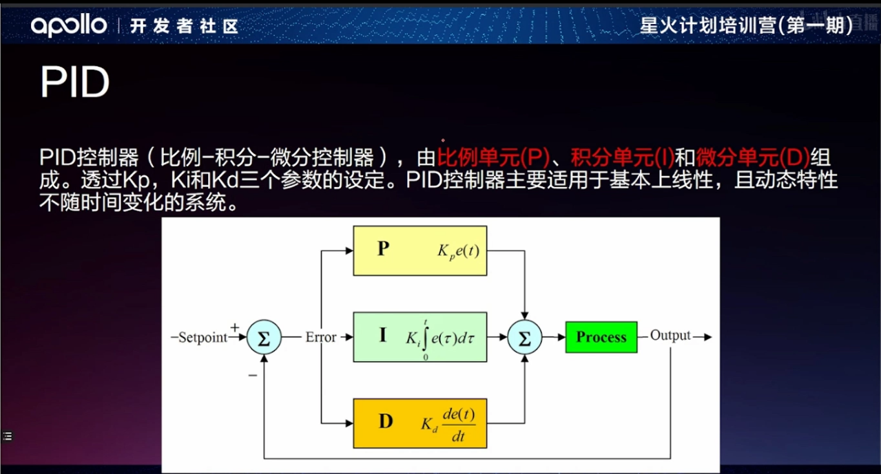 Apollo 星火计划课程笔记 ---- Control_pid lqr mpc-CSDN博客