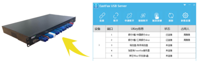 什么是USB Server？工作原理是什么？_network print server 1port usb什么意思-CSDN博客