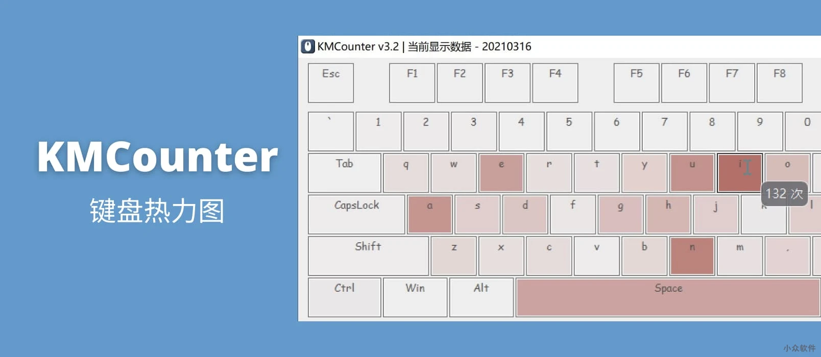 KMCounter – 统计鼠标与键盘使用情况-CSDN博客