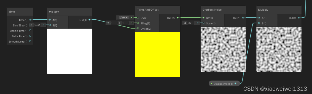 Shader Graph 水面制作个人总结unity水面制作magice Ooo的博客 Csdn博客