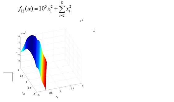 CEC2017基础函数说明Python版本_python cec2017_Huterox的博客-CSDN博客