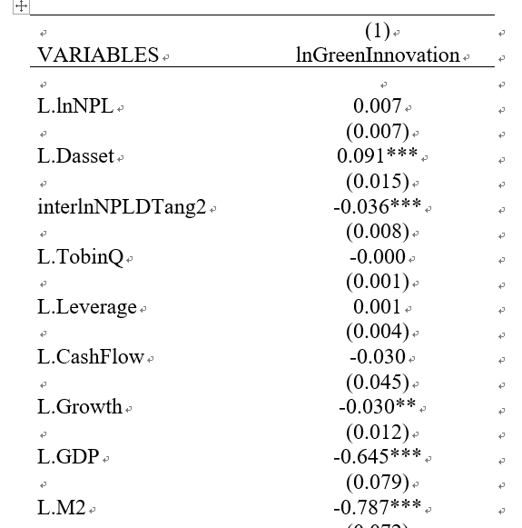 Stata：模型结果如何导入到Word和Excel。_stata结果outreg2导出word-CSDN博客