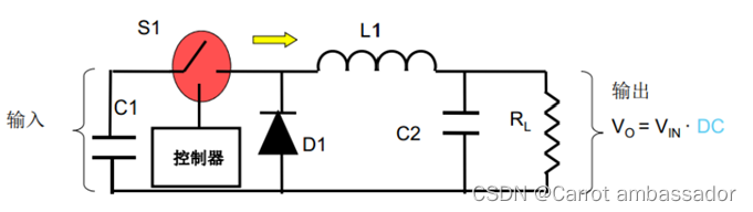 常用DCDC类型和实现原理_dcdc升压电路设计-CSDN博客