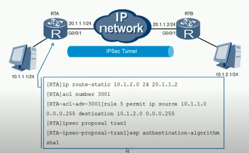 【笔记】openwrt - IPSec_openwrt ipsec-CSDN博客