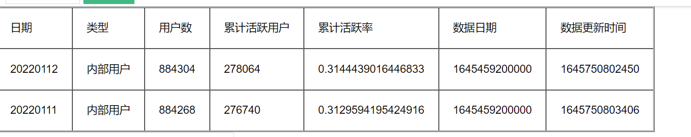 el-table 动态表格实现+原生表格实现代码_el-table写法-CSDN博客