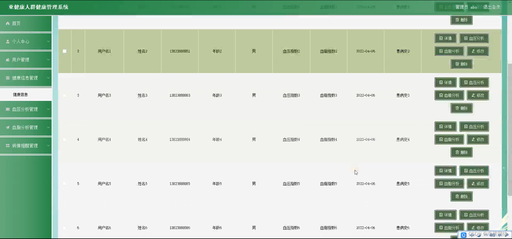 附源码 Javassm计算机毕业设计亚健康人群健康管理系统c4cyz源码程序数据库部署关于亚健康人群的数据库实体 Csdn博客