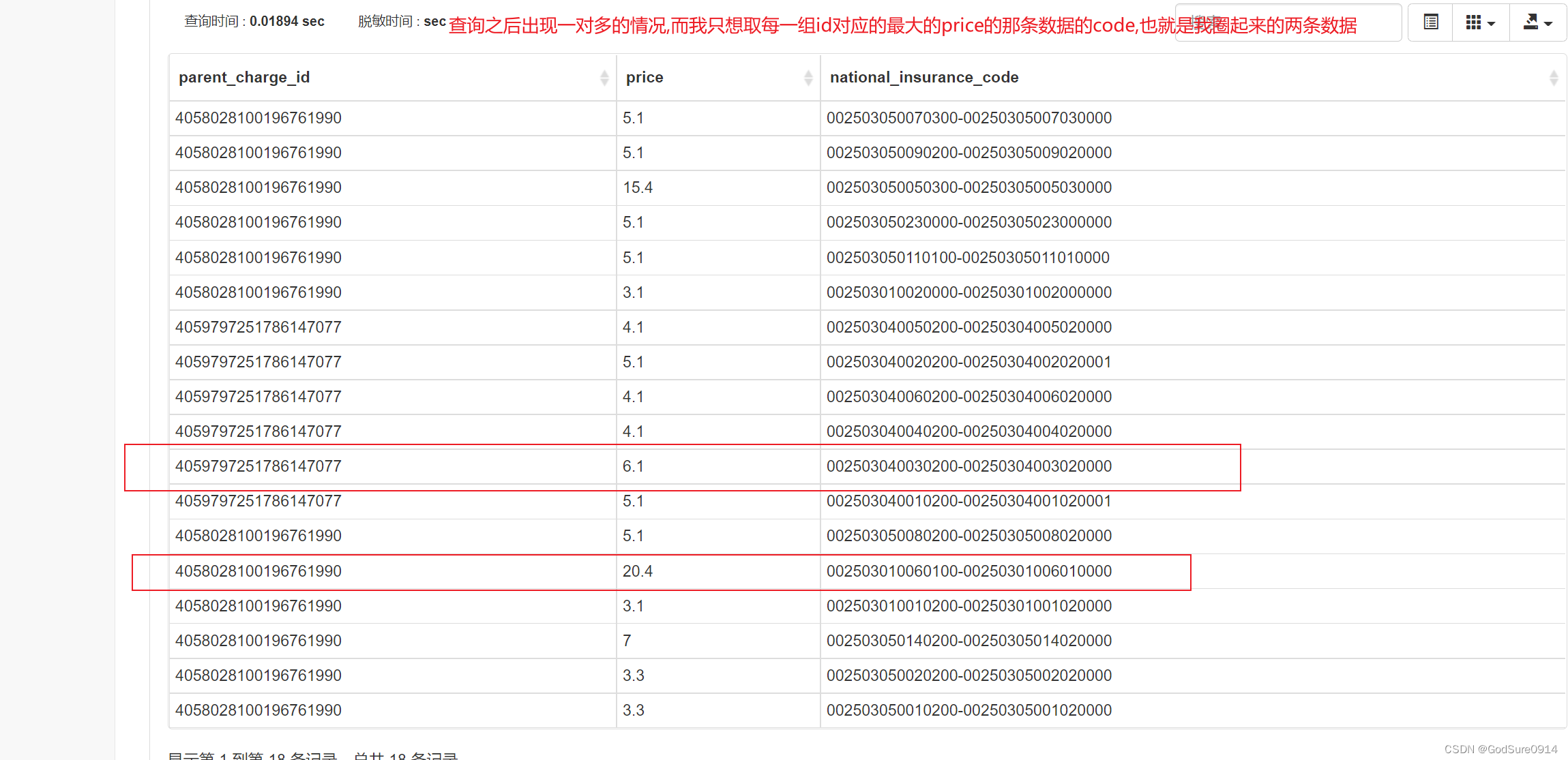 Pgsql查询分组中某个字段最大或者最小的一条数据plsql 取最大值 Csdn博客