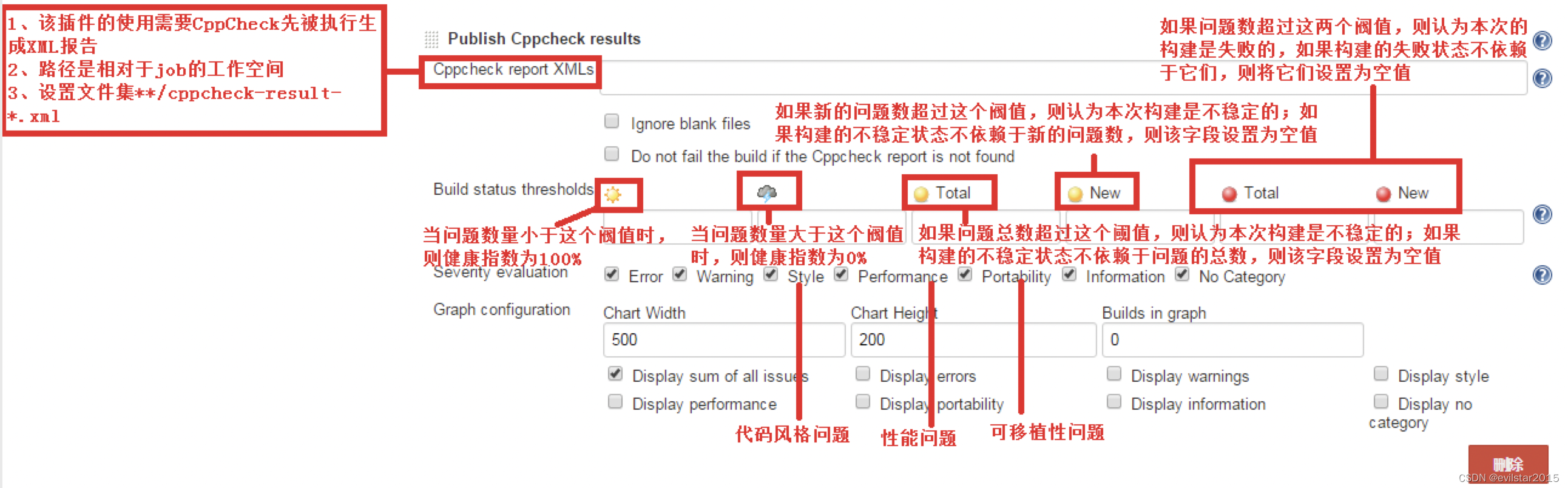 Jenkins插件--Cppcheck Plugin_jenkins cppcheck-CSDN博客