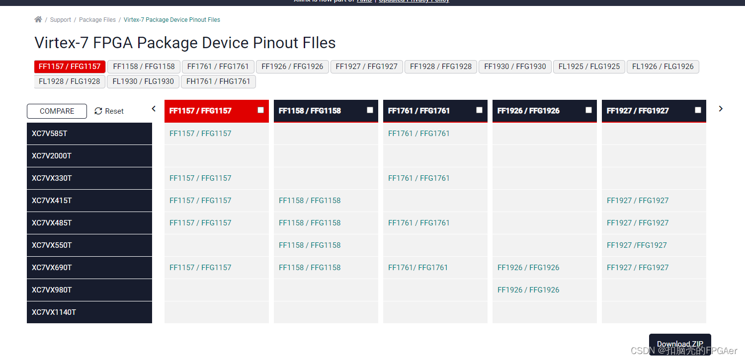 Xilinx Fpga原理图封装管脚如何分配xilinx管脚分配 Csdn博客 