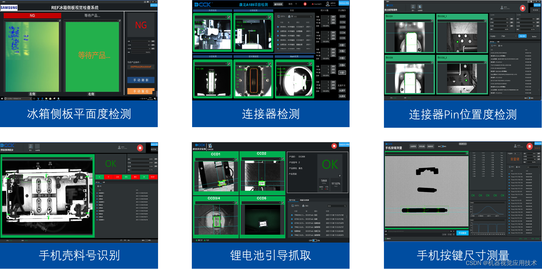 一款基于VisionPro的图形化低代码开发软件平台_dcckvision-CSDN博客