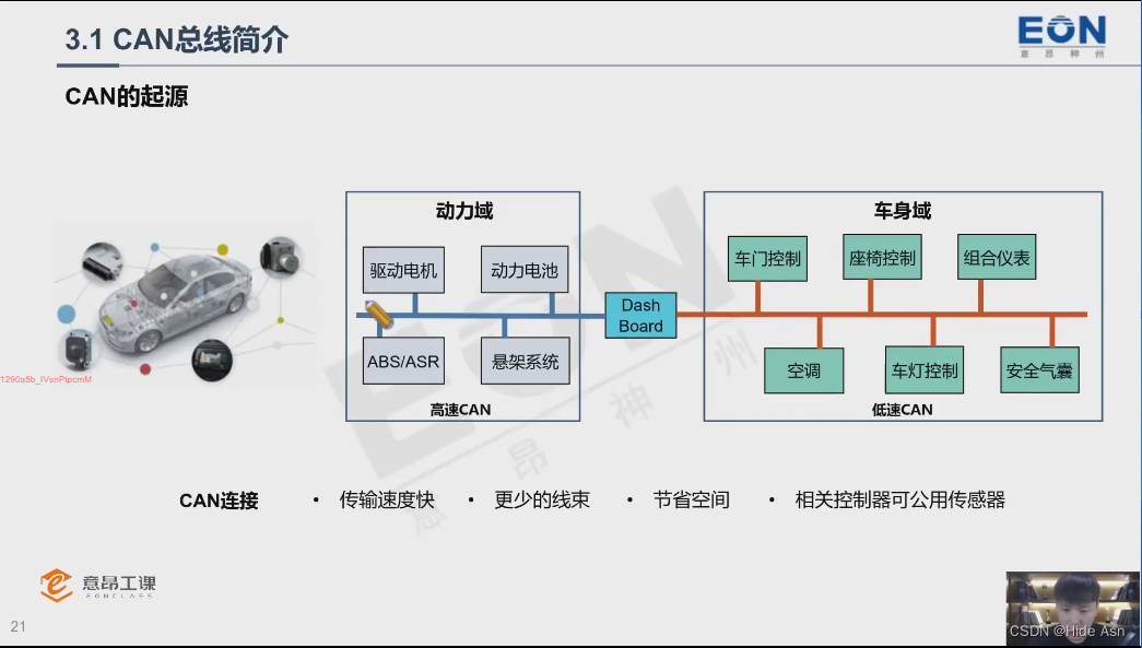 HIL测试_hil测试流程-CSDN博客